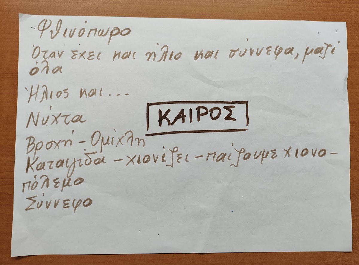 Μικροί Μετεωρολόγοι – efkyriaki