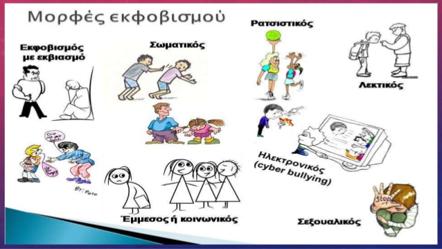 ΖΗΣΕ ΧΩΡΙΣ ΕΚΦΟΒΙΣΜΟ – 1ο Δημοτικό Σχολείο Γιαννιτσών-Τάξη Δ2