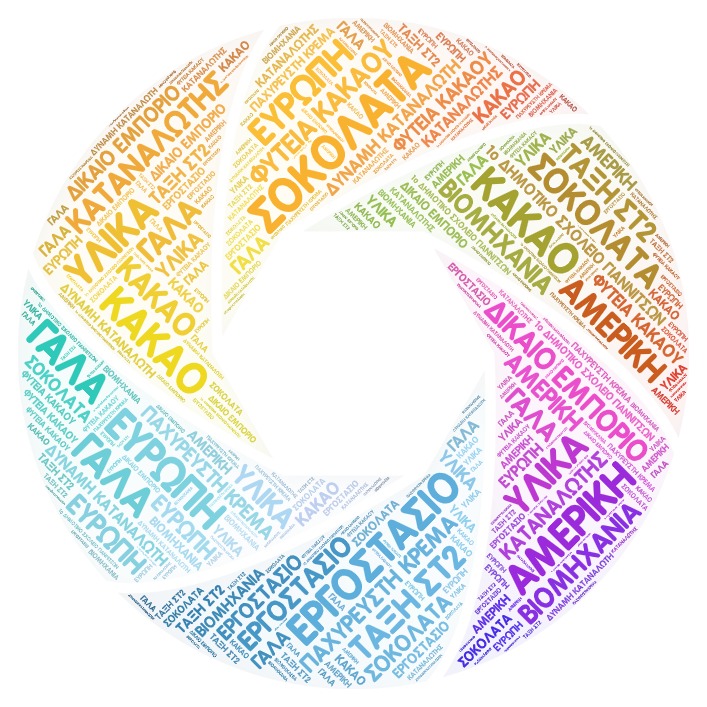 ΕΡΓΑΣΤΗΡΙΑ ΔΕΞΙΟΤΗΤΩΝ-ΔΗΜΙΟΥΡΓΩ ΚΑΙ ΚΑΙΝΟΤΟΜΩ-“ΠΟΣΟ ΔΙΚΑΙΗ ΕΙΝΑΙ Η ...