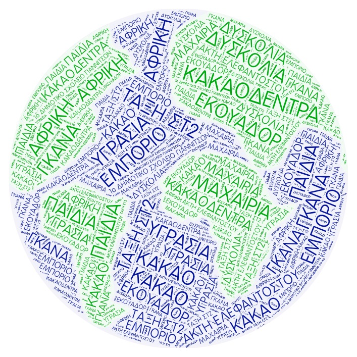 ΕΡΓΑΣΤΗΡΙΑ ΔΕΞΙΟΤΗΤΩΝ 2021-22 – 1ο Δημοτικό Σχολείο Γιαννιτσών-Τάξη Ε2 ...