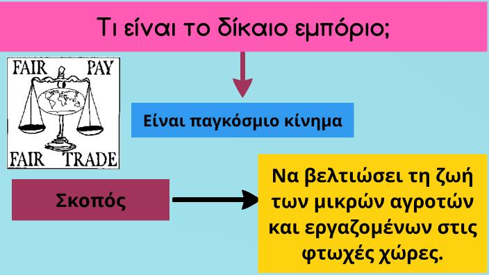 ΕΡΓΑΣΤΗΡΙΑ ΔΕΞΙΟΤΗΤΩΝ 2021-22 – 1ο Δημοτικό Σχολείο Γιαννιτσών-Τάξη Ε2 ...