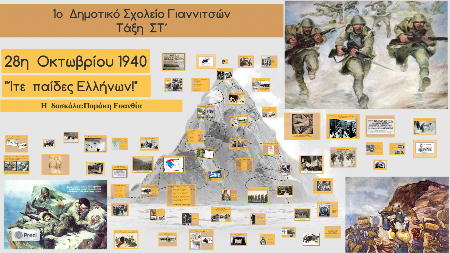 1ο Δημοτικό Σχολείο Γιαννιτσών-Τάξη Γ1 – Το ιστολόγιο της τάξης μας ...