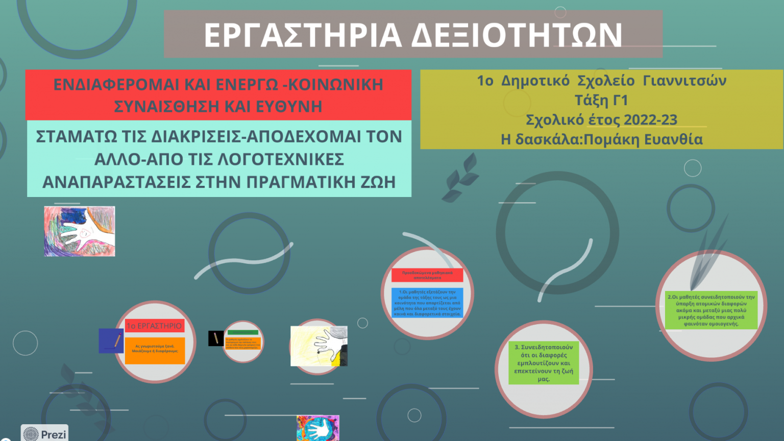 1ο Δημοτικό Σχολείο Γιαννιτσών-Τάξη Γ1 – Το ιστολόγιο της τάξης μας ...