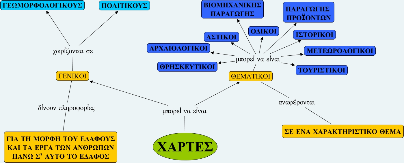 Το υλικό της σημερινής ψηφιακής μας τάξης Ε’ – ΜΑΘΑΙΝΩ – ΠΑΙΖΟΝΤΑΣ Τ.Π.Ε