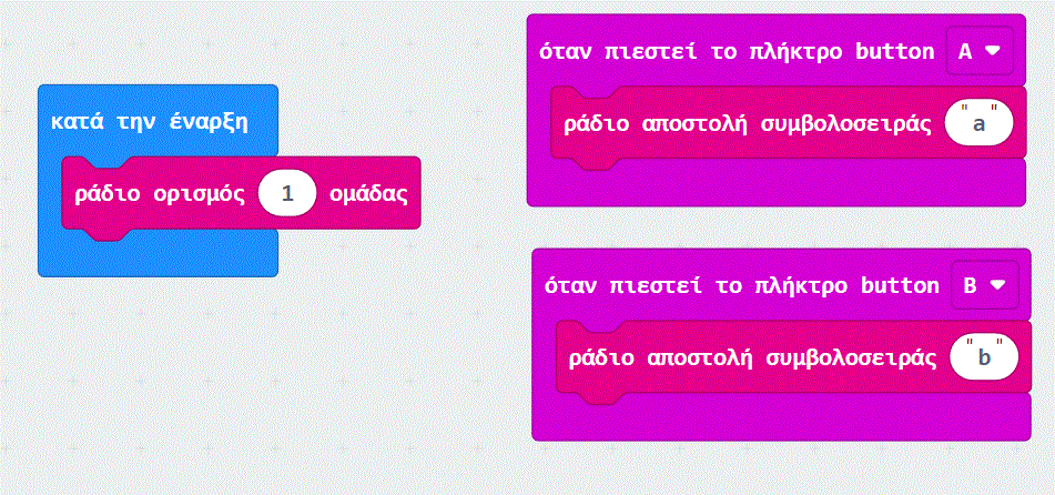 Micro:bit – Επικοινωνία – ΠΥΛΛΗΣ ΓΕΩΡΓΙΟΣ ΤΠΕ Τεχνολογίες Πληροφορίας ...