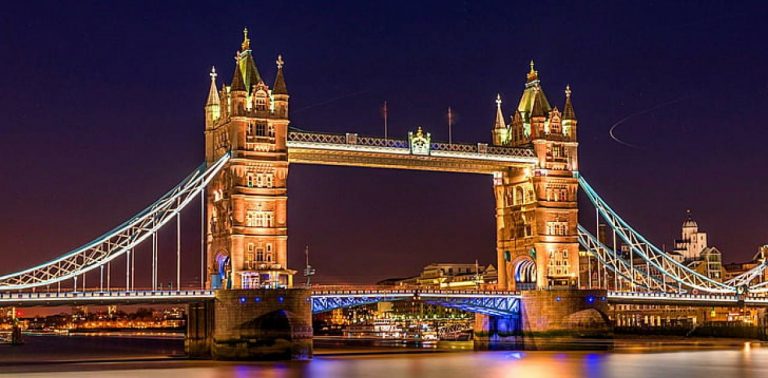Μαθαίνω την Ευρώπη – ΑΓΓΛΙΑ (ENGLAND) – Η σχολική εφημερίδα του Στ2
