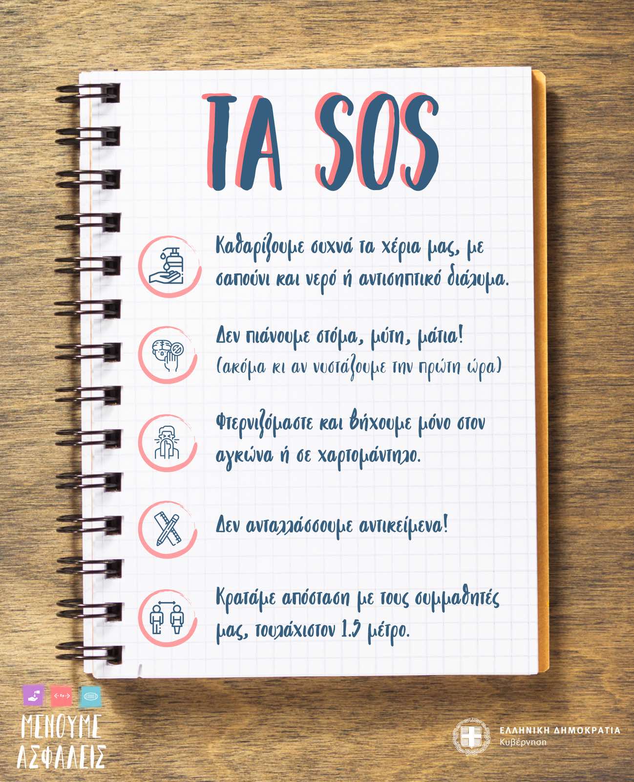 Τα SOS – 11ο & 15ο Δ.Σ. Νέας Ιωνίας [Τ.Π.Ε.]
