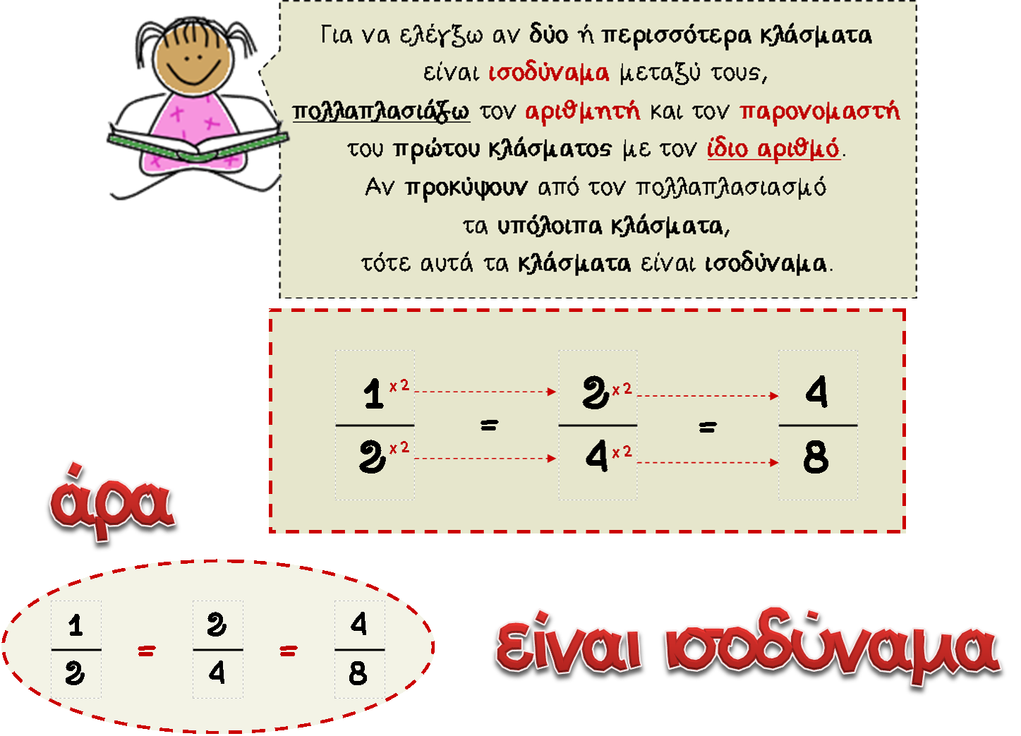 Γλώσσα 16/2: Πώς γράφουμε μια επιστολή – Γ’ Τάξη 14ου Δ.Σ. Καλλιθέας