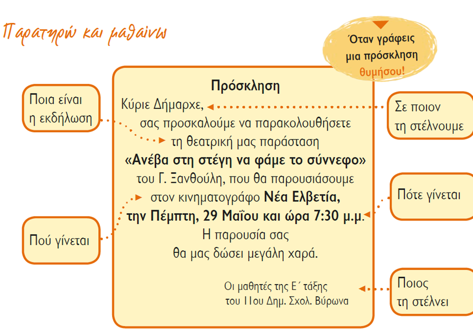 Γλώσσα 4/3: Φτιάχνουμε προσκλήσεις – Γ’ Τάξη 14ου Δ.Σ. Καλλιθέας