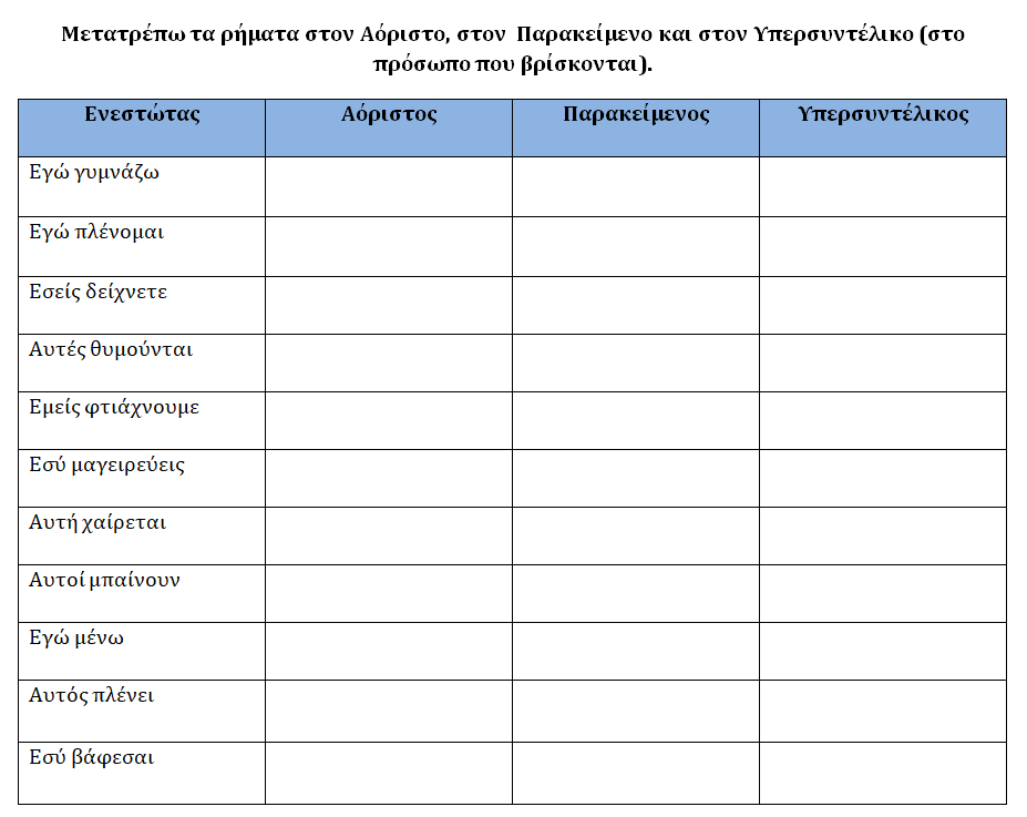 Γλώσσα 18/3: Παρακείμενος- Υπερσυντέλικος (Β’ μέρος) – Γ’ Τάξη 14ου Δ.Σ ...