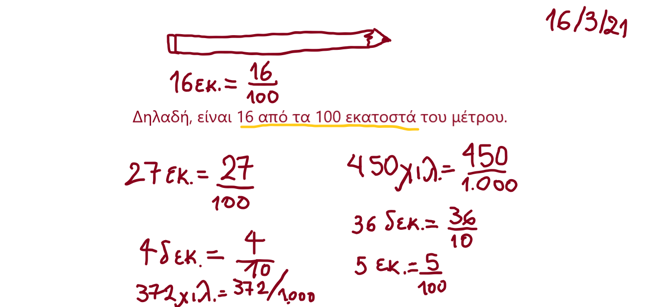 Μαθηματικά 16/3: Δεκαδικά κλάσματα (α’ μέρος) – Γ’ Τάξη 14ου Δ.Σ. Καλλιθέας