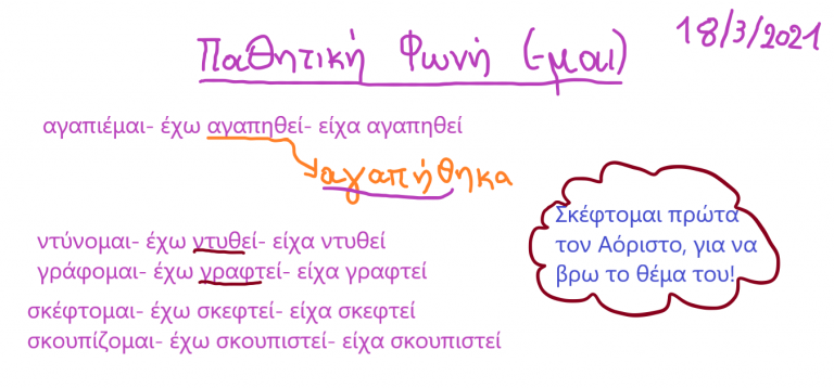 Γλώσσα 18/3: Παρακείμενος- Υπερσυντέλικος (Β’ μέρος) – Γ’ Τάξη 14ου Δ.Σ ...