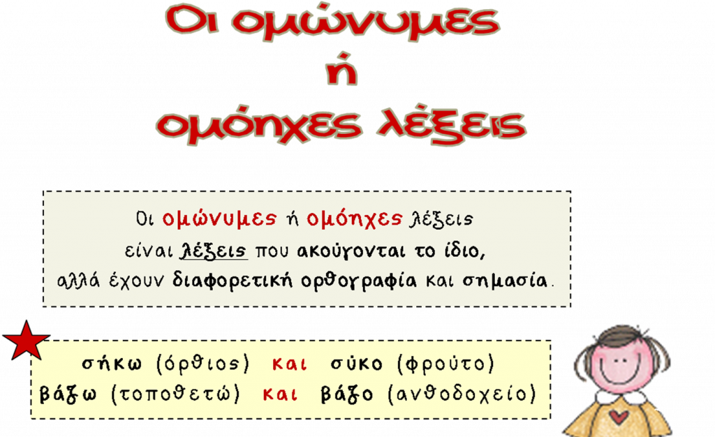 Γλώσσα 14/4: Ομώνυμες ή Ομόηχες λέξεις – Γ’ Τάξη 14ου Δ.Σ. Καλλιθέας