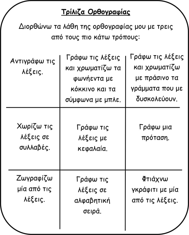 ΜΑΘΑΙΝΩ ΤΗΝ ΟΡΘΟΓΡΑΦΙΑ ΜΟΥ – Η ΚΥΨΕΛΗ ΜΑΣ