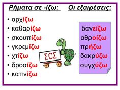 ΡΗΜΑΤΑ ΣΕ – ΙΖΩ ΚΑΡΤΕΛΕΣ – ΔΡΑΣΤΗΡΙΟΤΗΤΕΣ – Β1΄ τάξη 1ου Δ.Σ.Α.Ι.Ρέντη