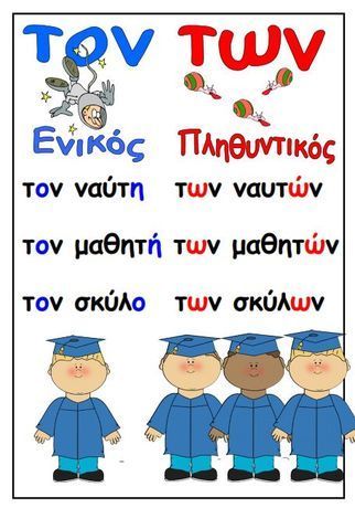 ΚΑΤΑΛΗΞΕΙΣ ΟΥΣΙΑΣΤΙΚΩΝ ΚΑΙ ΡΗΜΑΤΩΝ ΚΑΡΤΕΛΕΣ-ΔΡΑΣΤΗΡΙΟΤΗΤΕΣ – Β1΄ τάξη ...