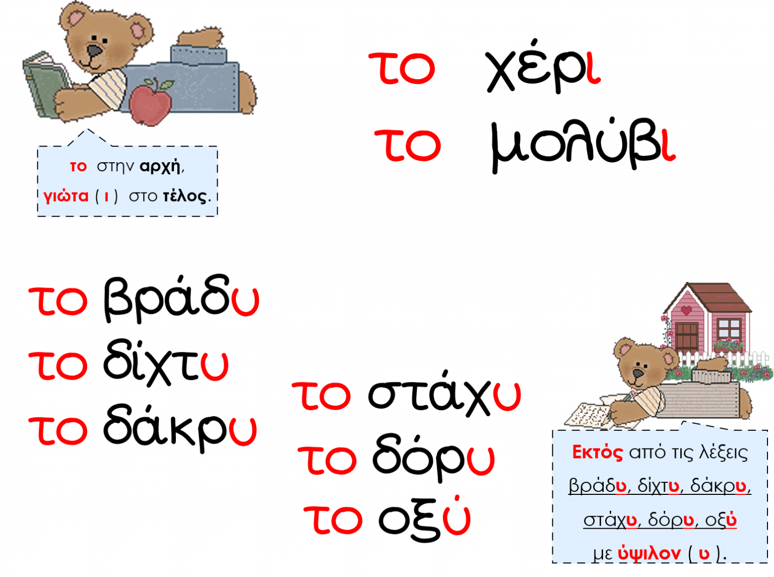 ΚΑΤΑΛΗΞΕΙΣ ΟΥΣΙΑΣΤΙΚΩΝ ΚΑΙ ΡΗΜΑΤΩΝ ΚΑΡΤΕΛΕΣ-ΔΡΑΣΤΗΡΙΟΤΗΤΕΣ – Β1΄ τάξη ...