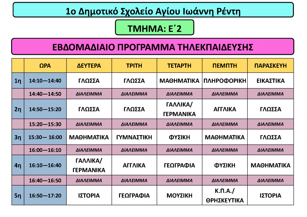 ΠΡΟΓΡΑΜΜΑ ΤΗΛΕΚΠΑΙΔΕΥΣΗΣ – ΣΤ΄2 Τάξη 1ου Δημοτικού Σχολείου Αγίου ...