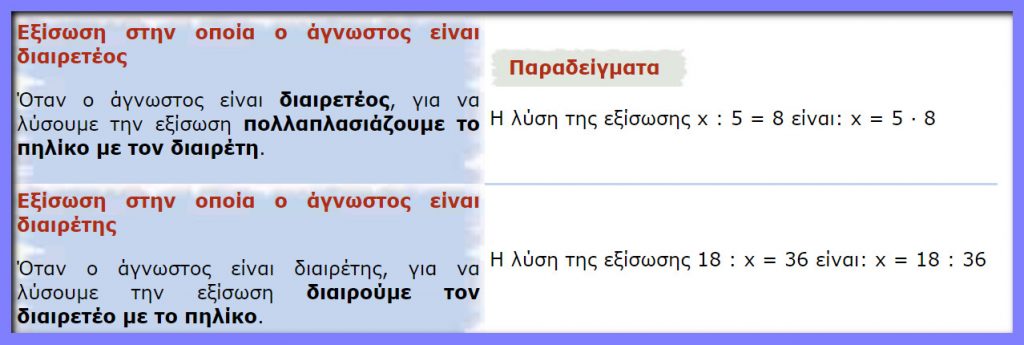8 May 2020 – ΣΤ ΤΑΞΗ 1ου ΔΗΜΟΤΙΚΟΥ ΣΧΟΛΕΙΟΥ ΑΓΙΟΥ ΙΩΑΝΝΗ ΡΕΝΤΗ
