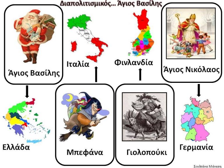 Δεκέμβριος-Χριστούγεννα – 1ο Νηπιαγωγείο Πολίχνης Τμήμα 1 της Κυρίας Νίκης