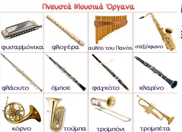 Μουσική – Η τάξη της Κυρίας Νίκης