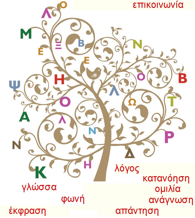 ΑΝΑΚΑΛΥΠΤΩ ΤΗ “ΓΛΩΣΣΑ” – 2 ΝΗΠΙΑΓΩΓΕΙΟ ΧΑΛΚΙΔΑΣ/Virtual Classroom