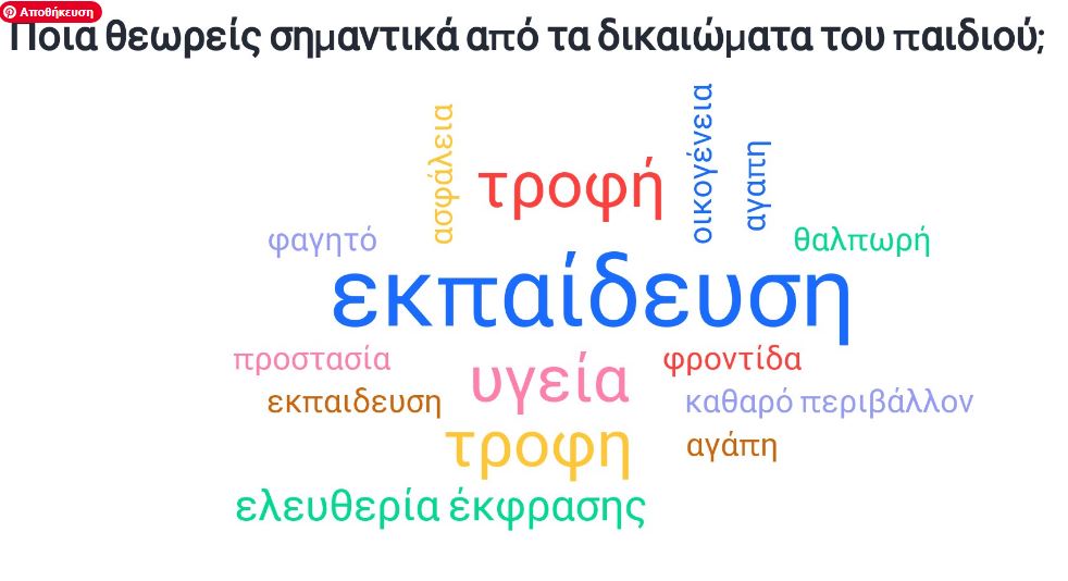 Έχω… Έχεις….Έχει… ΔΙΚΑΙΩΜΑΤΑ – 2 ΝΗΠΙΑΓΩΓΕΙΟ ΧΑΛΚΙΔΑΣ/Virtual Classroom