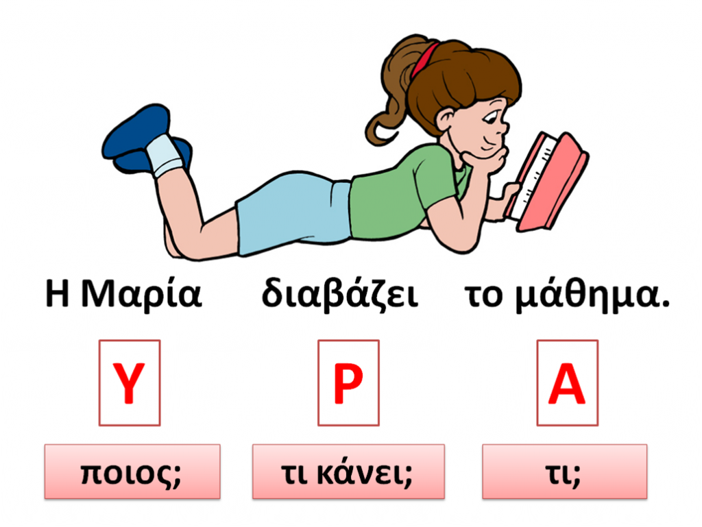 ΕΝΟΤΗΤΑ 7 ΜΟΥΣΙΚΗ – Το ιστολόγιο της τάξης μας