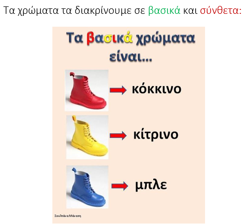 ΤΑ ΧΡΩΜΑΤΑ ΣΤΟ ΝΗΠΙΑΓΩΓΕΙΟ – Η τάξη της κυρίας Κικής