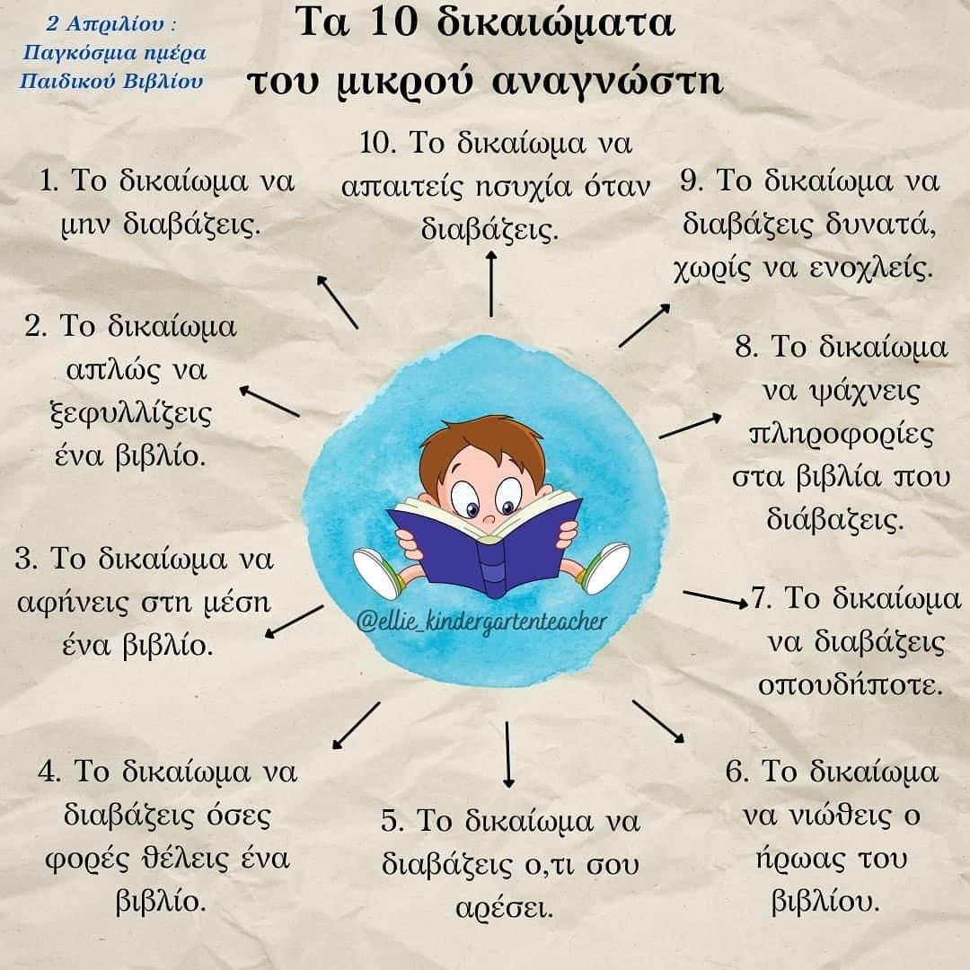 ΠΑΓΚΟΣΜΙΕΣ ΗΜΕΡΕΣ – ΦΥΣΙΚΗ ΑΓΩΓΗ Γ2 5ο Δ.Σ.Κορυδαλλού 2020-21