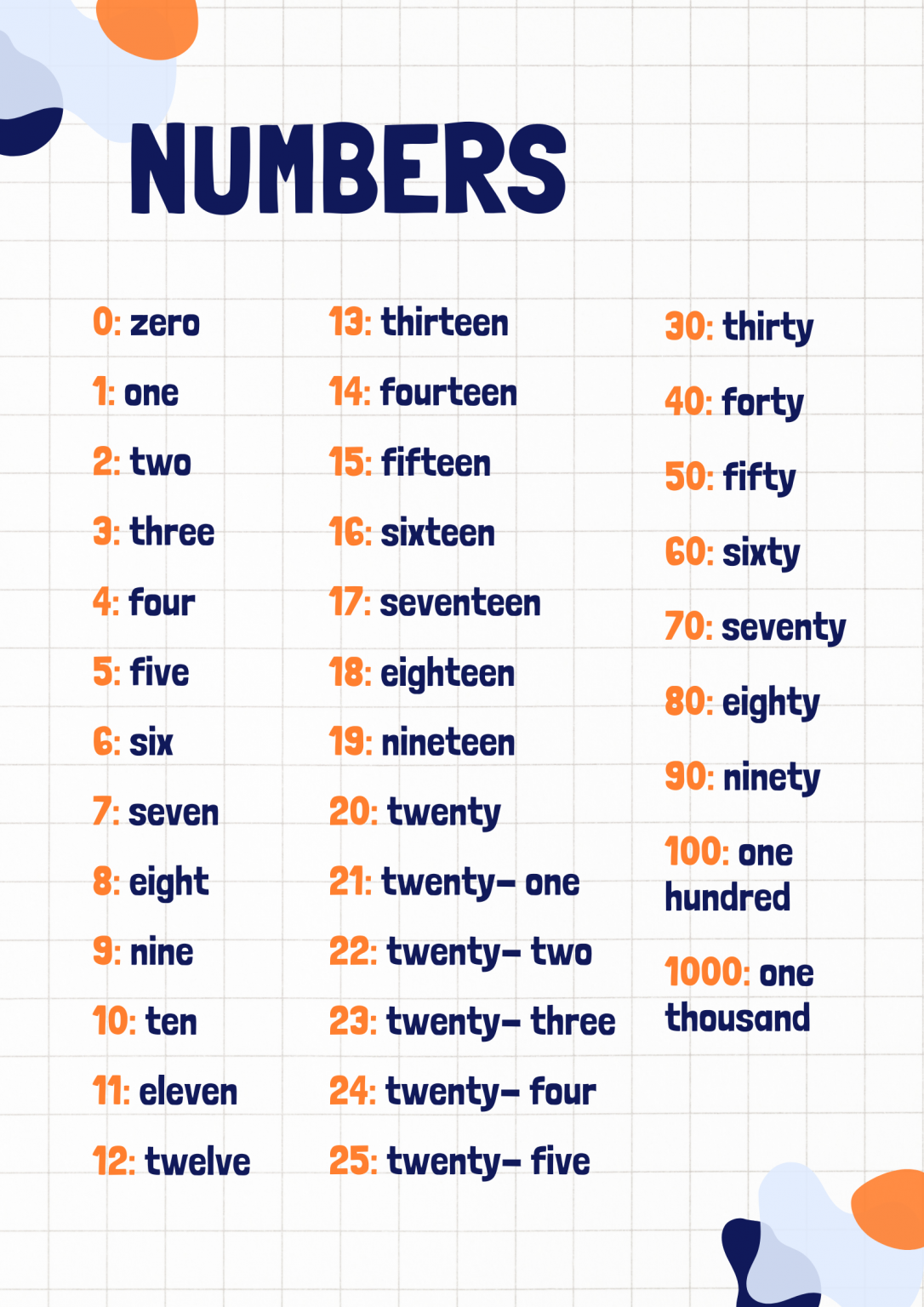 Numbers: Big and small! – D1-1st Experimental Primary School of ...