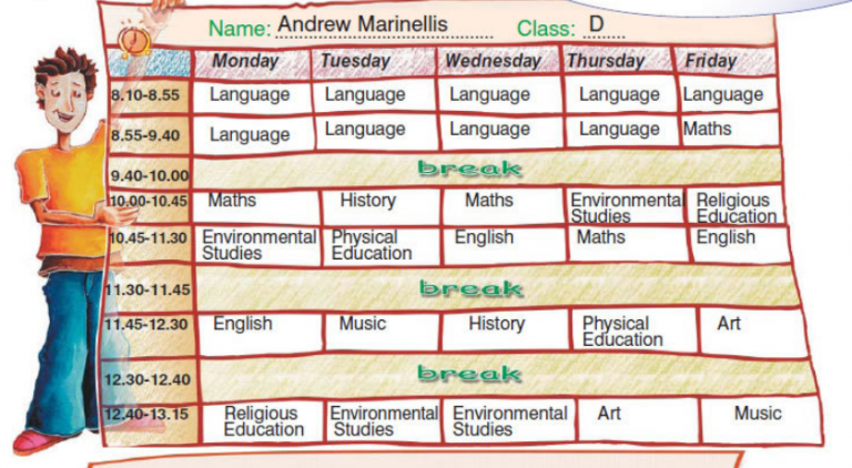 My timetable: Listen and read – D1-1st Experimental Primary School of ...