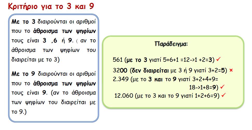 ΜΑΘΗΜΑΤΙΚΑ κεφ. 11 Κριτήρια Διαιρετότητας – Ε1 κος Γιάννης