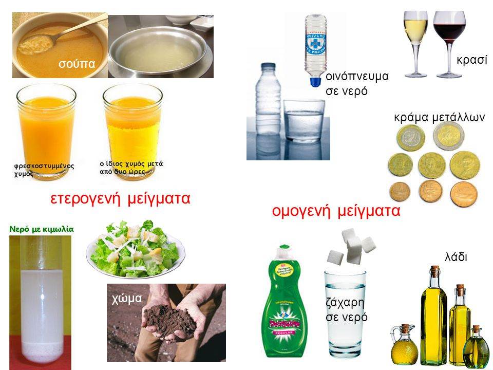 ΦΥΣΙΚΑ ΜΙΓΜΑΤΑ ΦΕ1 Μελετάμε τα μίγματα – Ε1 κος Γιάννης