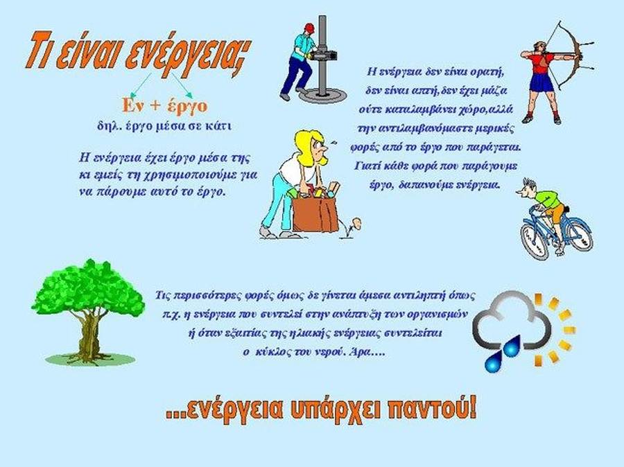 ΦΥΣΙΚΑ ΕΝΕΡΓΕΙΑ ΦΕ1 – Ε1 κος Γιάννης