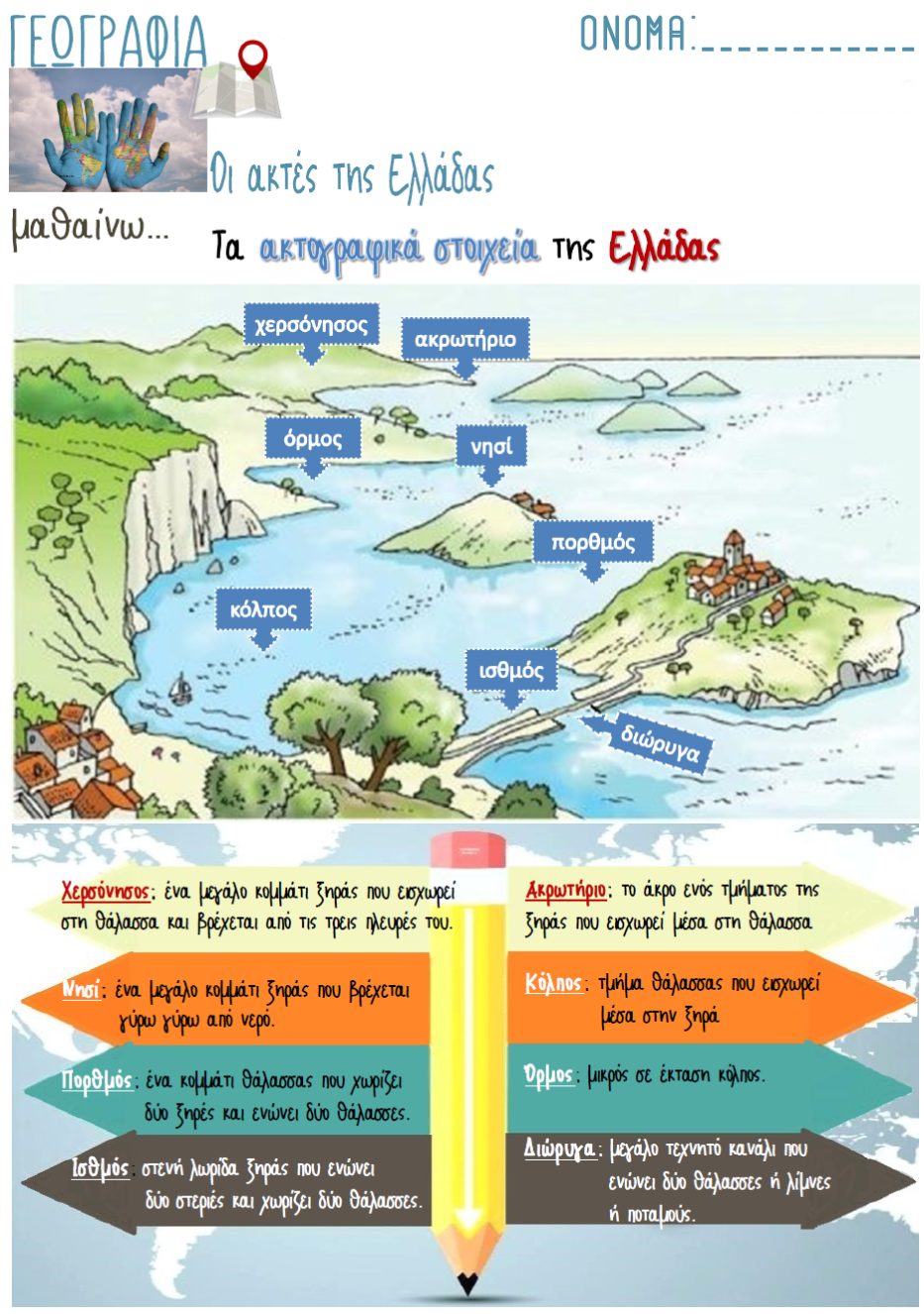 Γεωγραφία – Ε τάξη 2024-25 Δ.Σ. Αγ. Παρασκευής Λέσβου