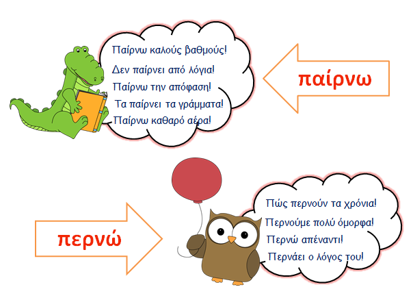 ΕΝΟΤΗΤΑ 5 – ΤΟ ΙΣΤΟΛΟΓΙΟ ΤΟΥ Δ2
