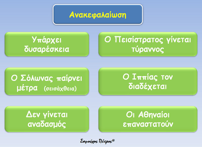 ΚΕΦΑΛΑΙΑ 10-14 – ΤΟ ΙΣΤΟΛΟΓΙΟ ΤΟΥ Δ2