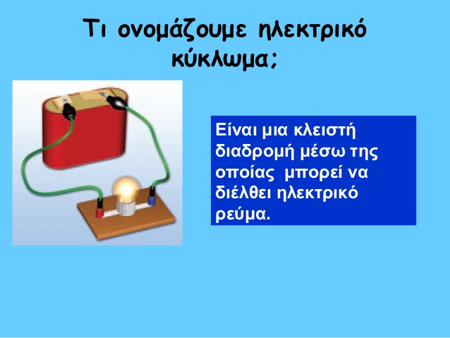 ΦΕ4. ΕΝΑ ΑΠΛΟ ΚΥΚΛΩΜΑ – Η κυψέλη του Στ2 του 11oυ Δημοτικού Περιστερίου ...