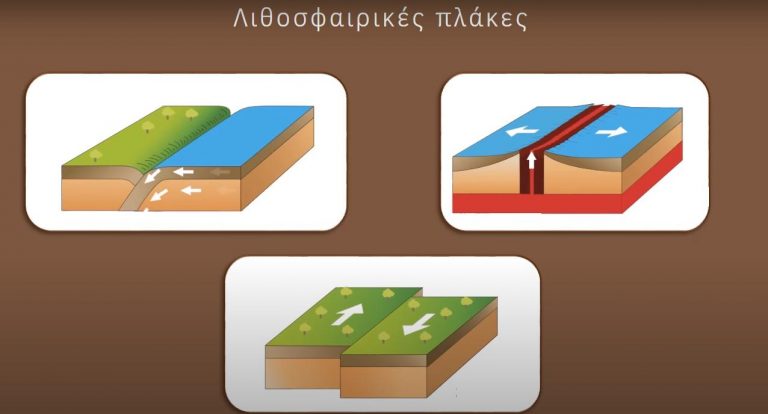 ΓΕΩΓΡΑΦΙΑ κεφ.16 ΗΦΑΙΣΤΕΙΑ – Η κυψέλη του Στ2 του 11oυ Δημοτικού ...