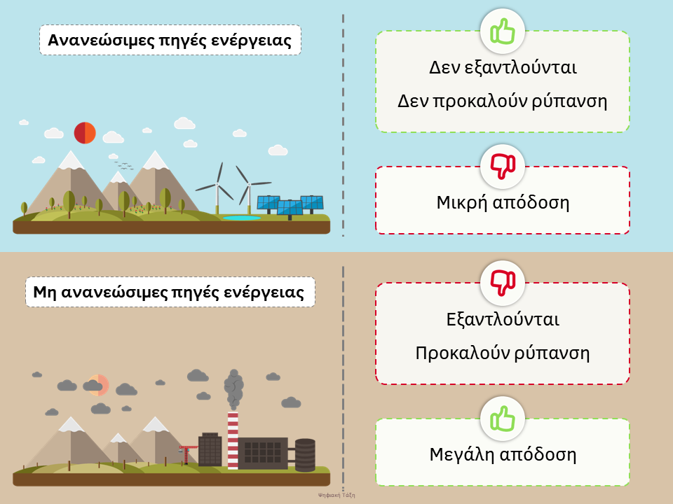 Η κυψέλη του Στ2 του 11oυ Δημοτικού Περιστερίου 2021