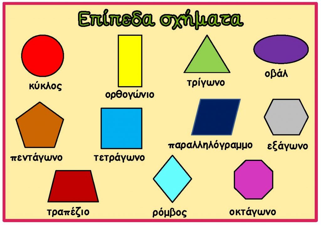 Α΄ΓΥΜΝΑΣΙΟΥ – ΓΕΩΜΕΤΡΙΑ