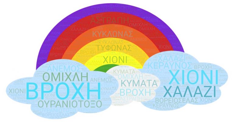 ΤΟ ΣΥΝΝΕΦΟΛΕΞΟ ΤΩΝ ΦΥΣΙΚΩΝ ΦΑΙΝΟΜΕΝΩΝ – Τετάρτη τάξη-38ο Δημοτικό ...