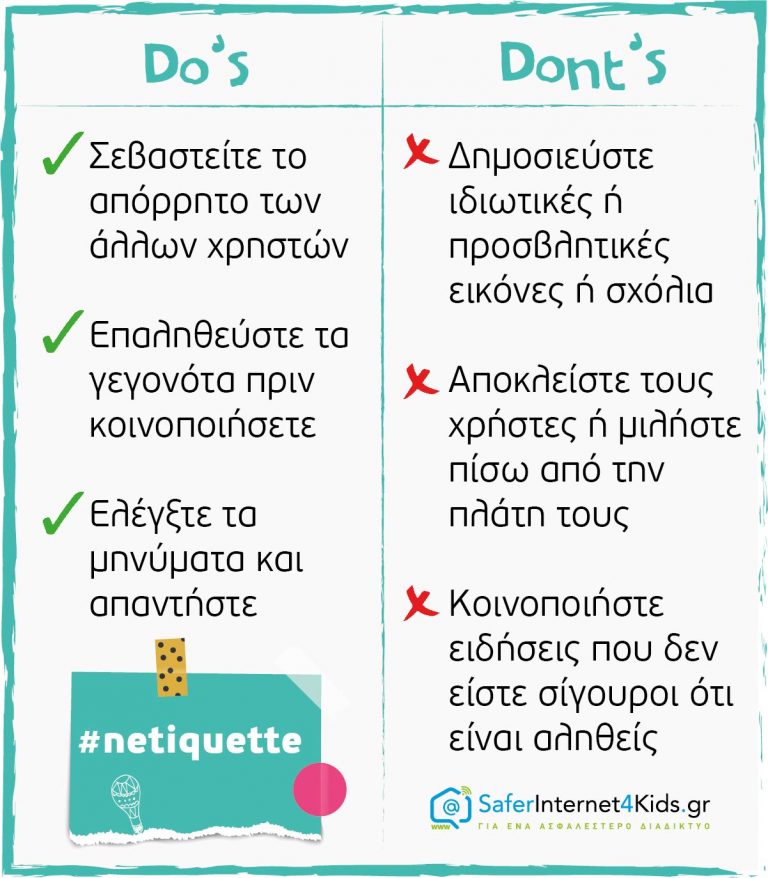 ΚΑΝΟΝΕΣ ΚΑΛΗΣ ΣΥΜΠΕΡΙΦΟΡΑΣ ΣΤΟ ΔΙΑΔΙΚΤΥΟ – Τετάρτη τάξη-38ο Δημοτικό ...