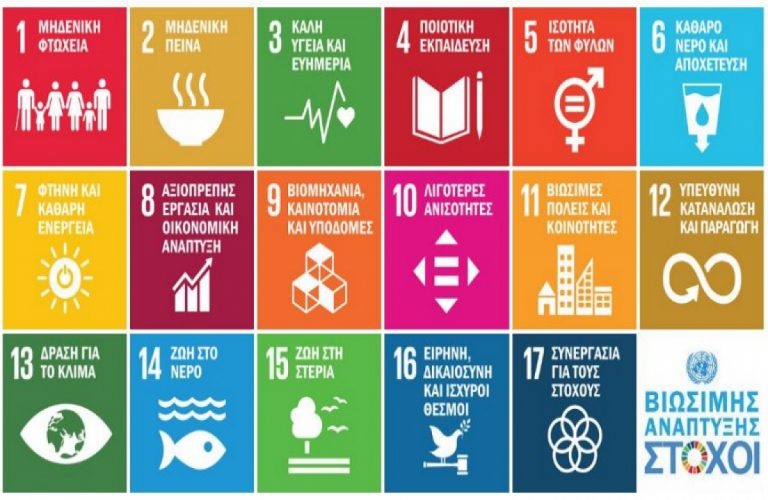 ΟΙ 17 ΣΤΟΧΟΙ ΤΗΣ ΒΙΩΣΙΜΗΣ ΑΝΑΠΤΥΞΗΣ – Τετάρτη τάξη-38ο Δημοτικό Σχολείο ...