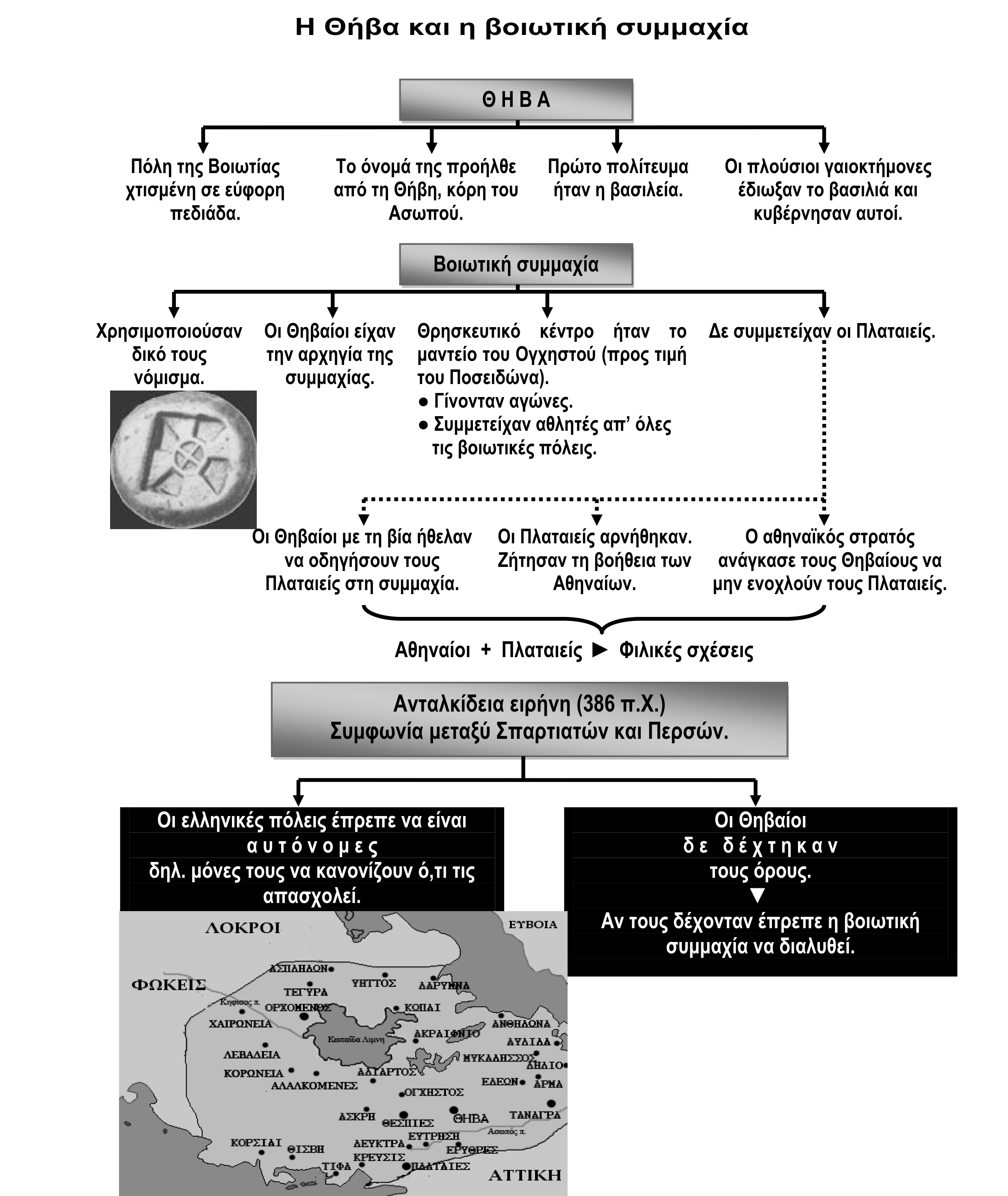 Κεφάλαια 28 & 29: Η Θήβα και η βοιωτική συμμαχία – Η ηγεμονία της Θήβας ...