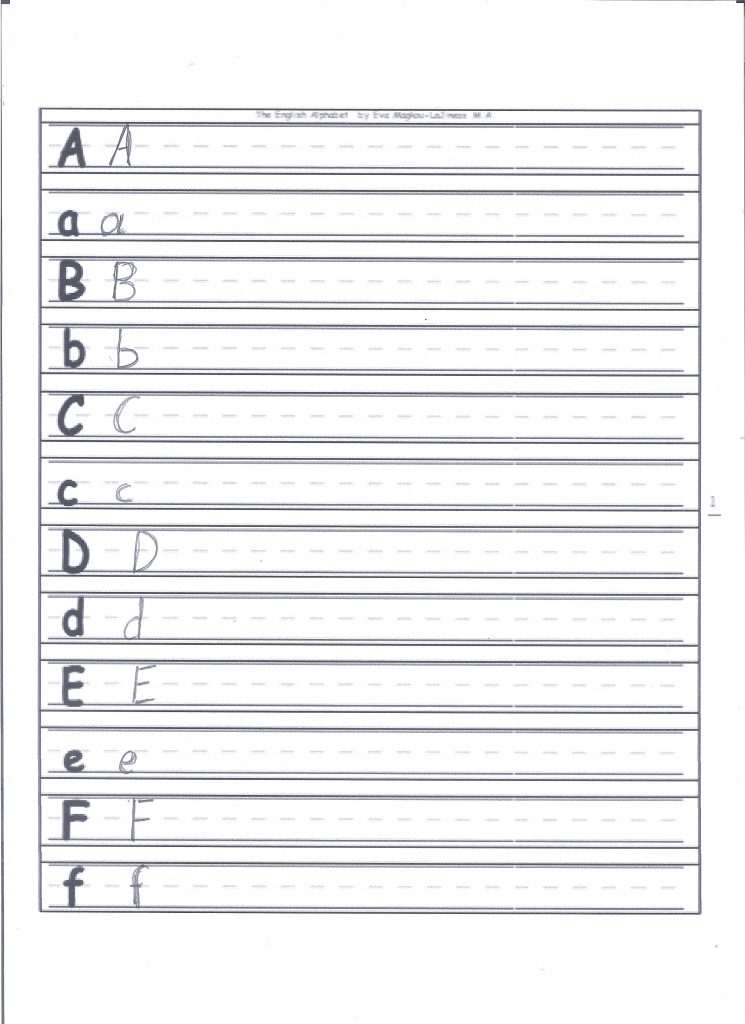 2c. the English alphabet (writing) – Διαπεριφερειακό Δ.Σ. εξΑΕ- Γ τάξη ...