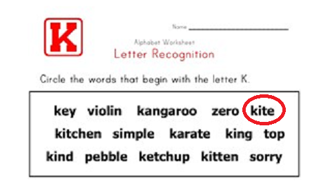 2c. the English alphabet (writing) – Διαπεριφερειακό Δ.Σ. εξΑΕ- Γ τάξη ...