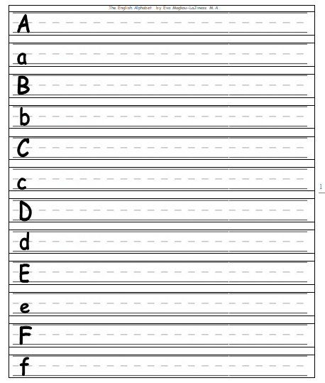 2c. the English alphabet (writing) – Διαπεριφερειακό Δ.Σ. εξΑΕ- Γ τάξη ...