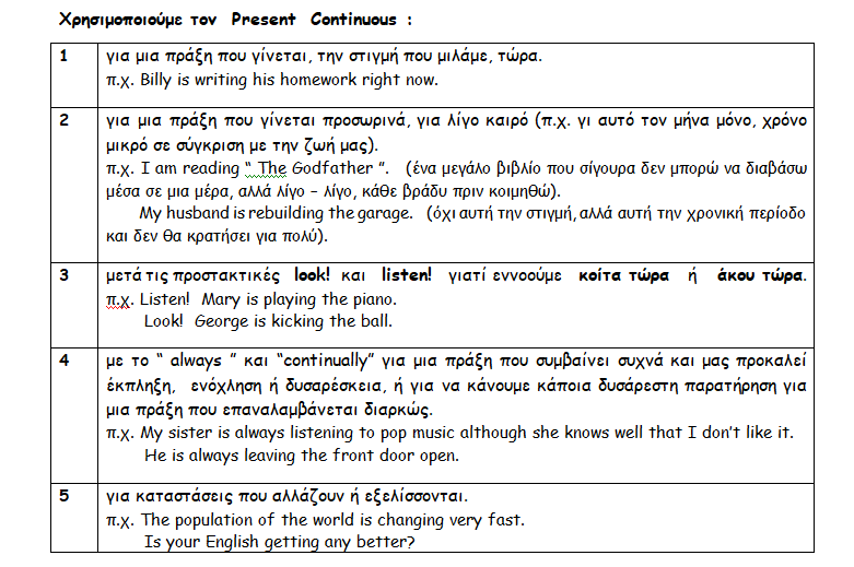 Present Continuous – Διαπεριφερειακό Γυμνάσιο εξΑΕ – Β τάξη (Αγγλικά ...